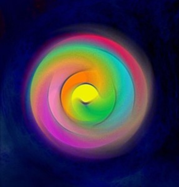 Types – Soul to Spirit: The New Spiritual Psychology